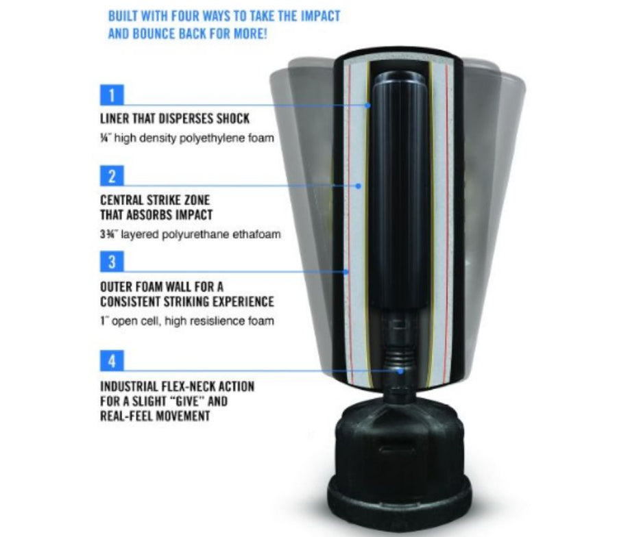 Free Standing Zones Punch Bag XL 180cm — Jigsawmats4martialarts