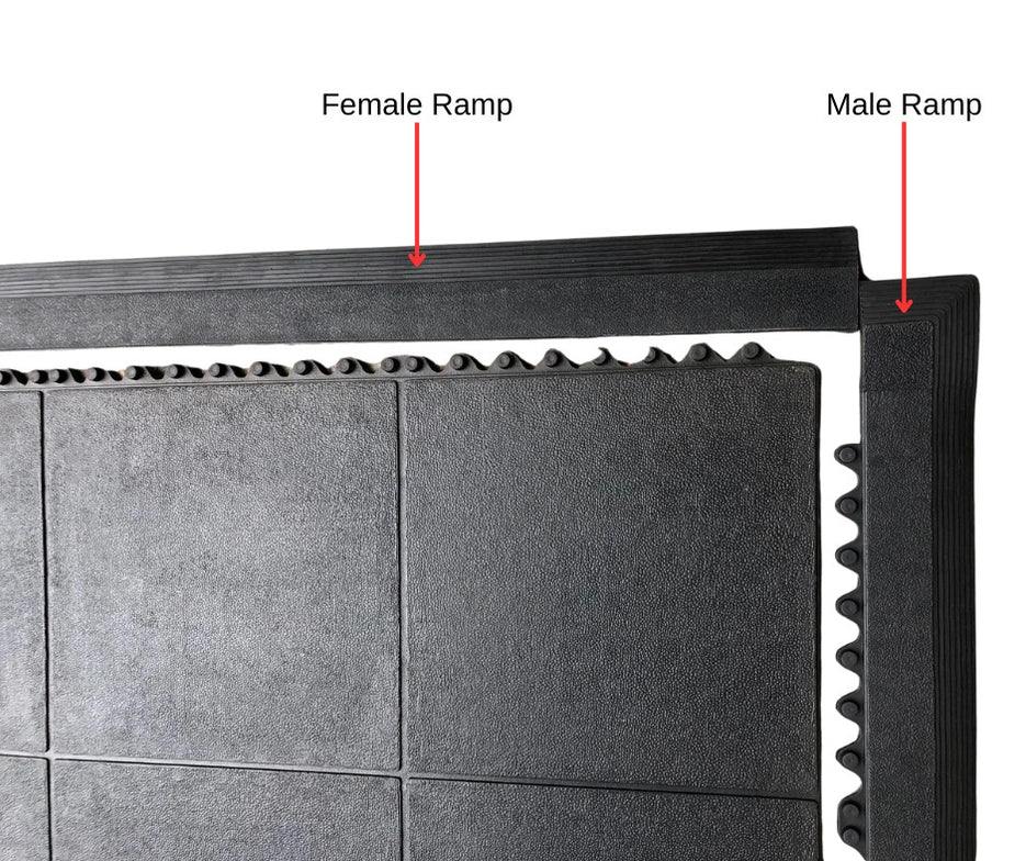 Interlocking Rubber Gym Mat 15mm Ramp and Corner — Jigsawmats4martialarts