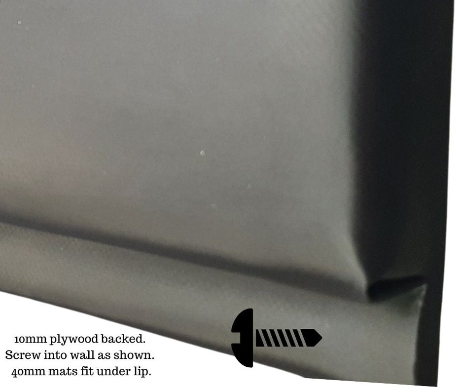 Wall Mats - Wall Padding for MMA BJJ 1.83m x 0.61 x 50mm *BLACK ...